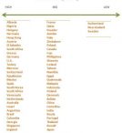 Understanding Cultural Assertiveness