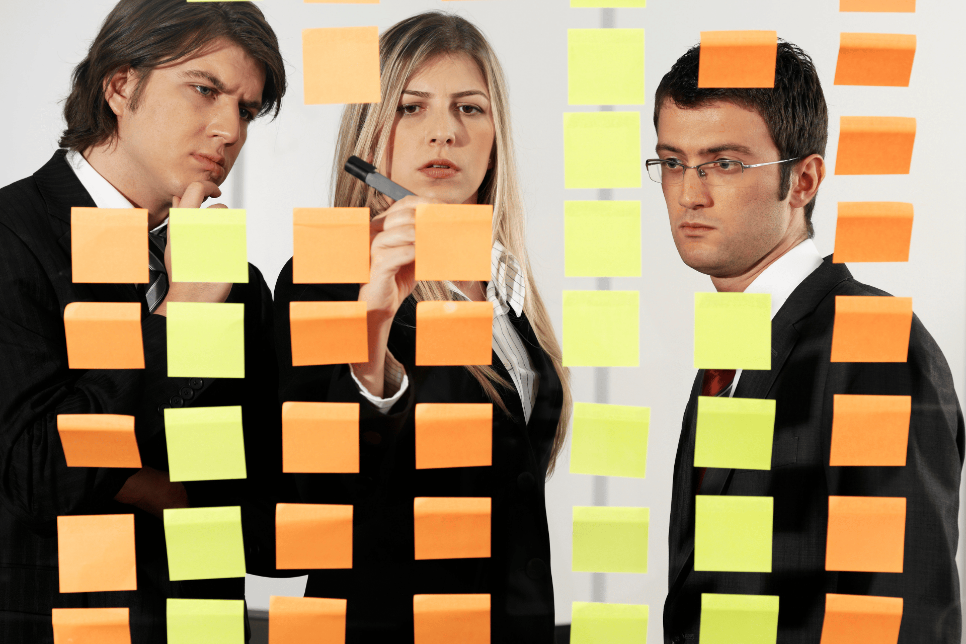 Five Questions to Diagnose Organizational Needs